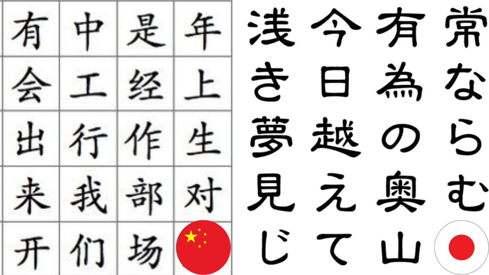 Chinese and Japanese writing: 5 differences you should know